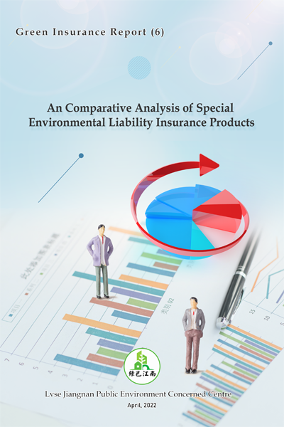 The Comparative Analysis of Special Products of Environmental Liability ...